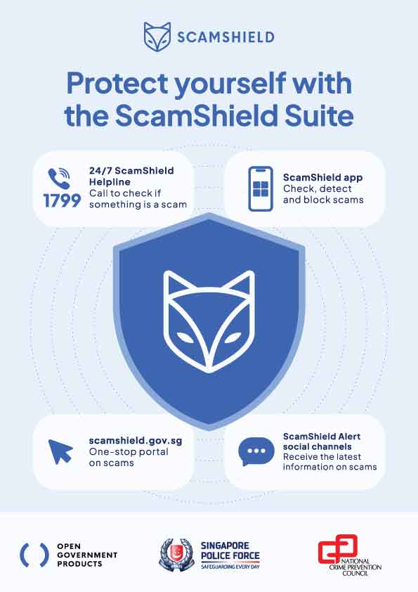ScamShield Suite Campaign