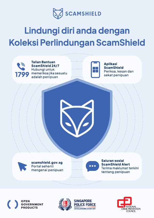 ScamShield Suite Campaign