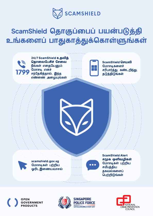 ScamShield Suite Campaign