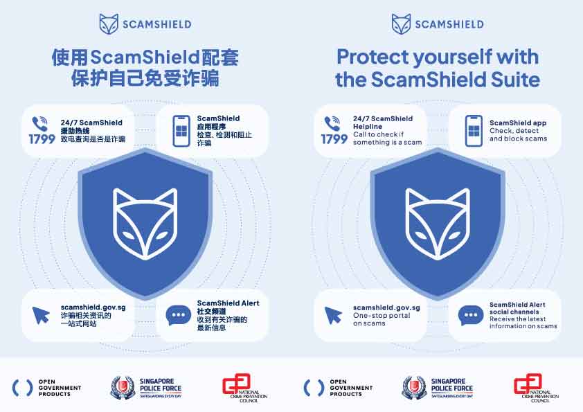 ScamShield Suite Campaign