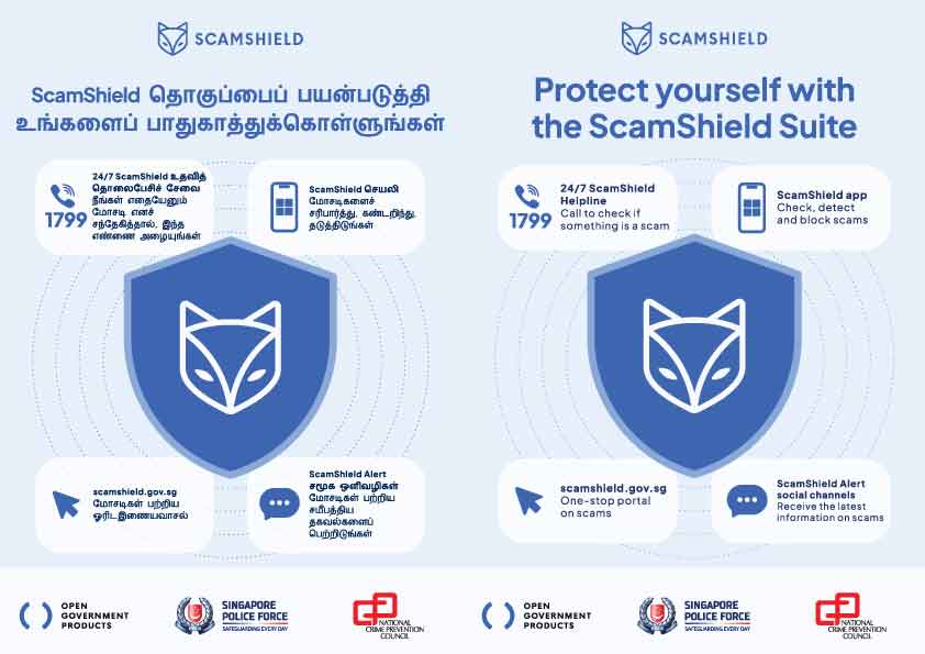 ScamShield Suite Campaign