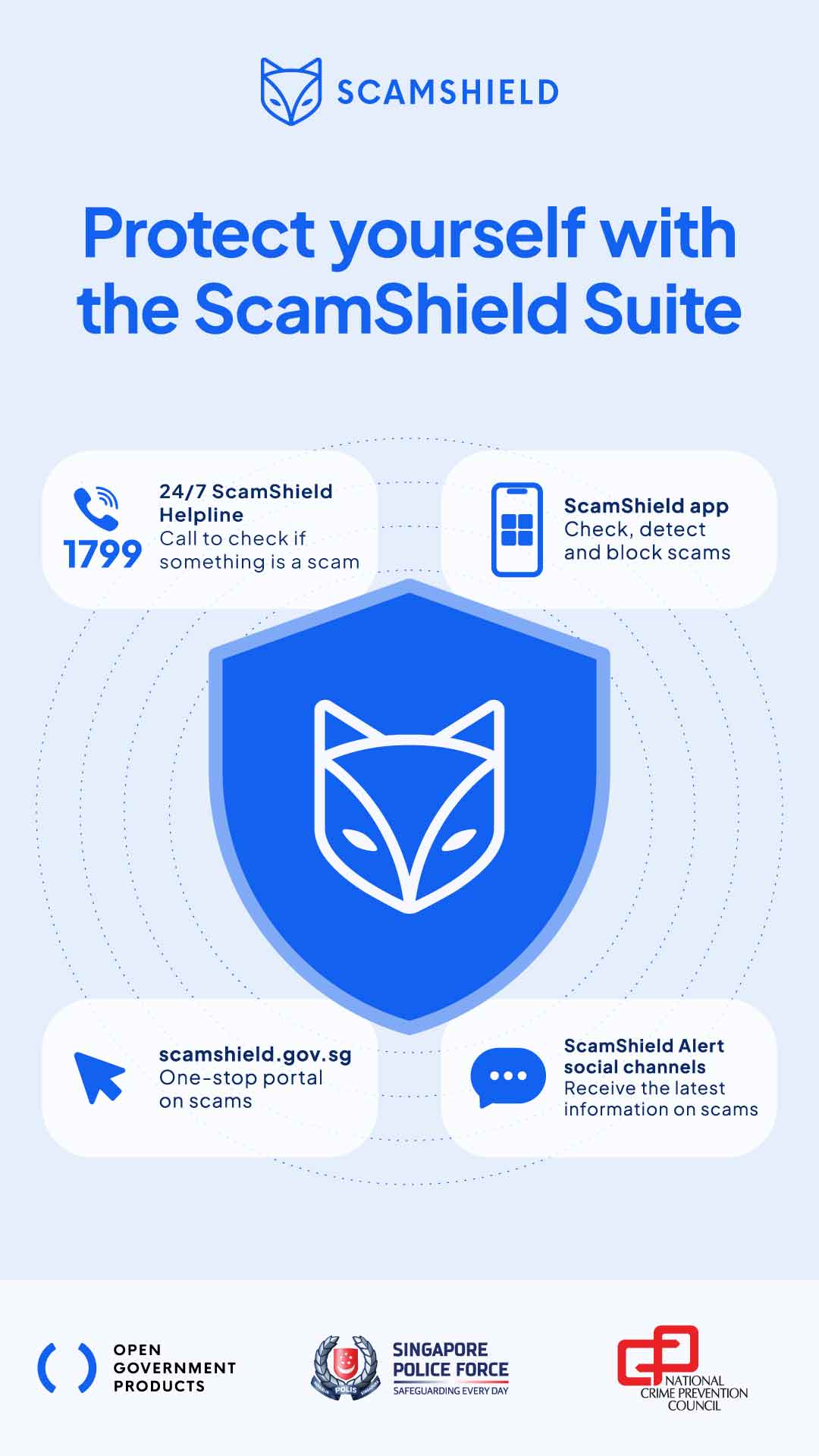 ScamShield Suite Campaign