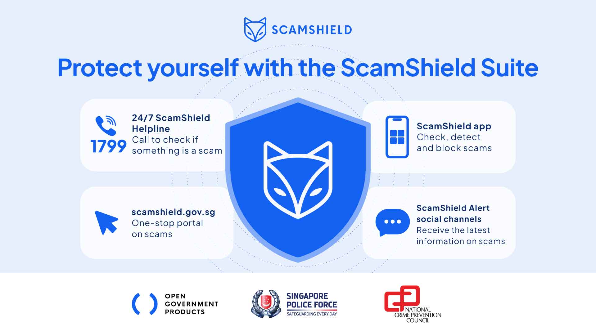 ScamShield Suite Campaign