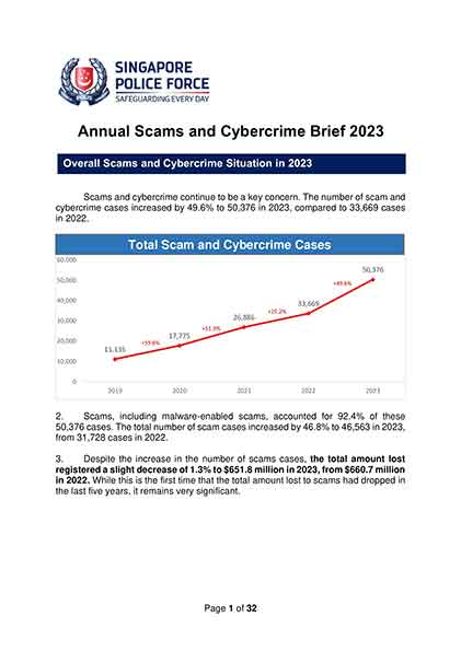 Scams and Cybercrime Briefs