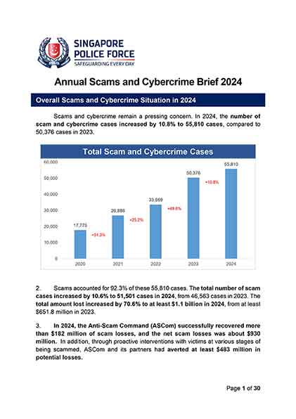 Scams and Cybercrime Briefs